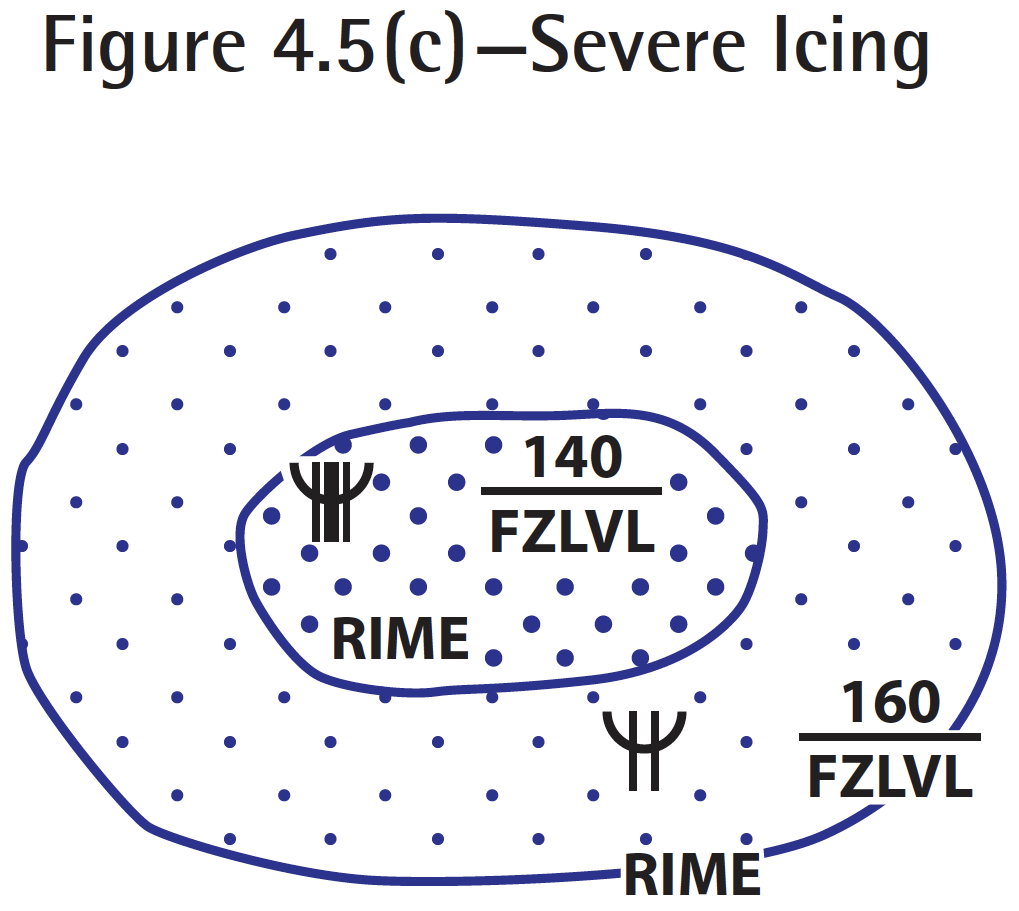 DECODING GFA – DREGONZALES